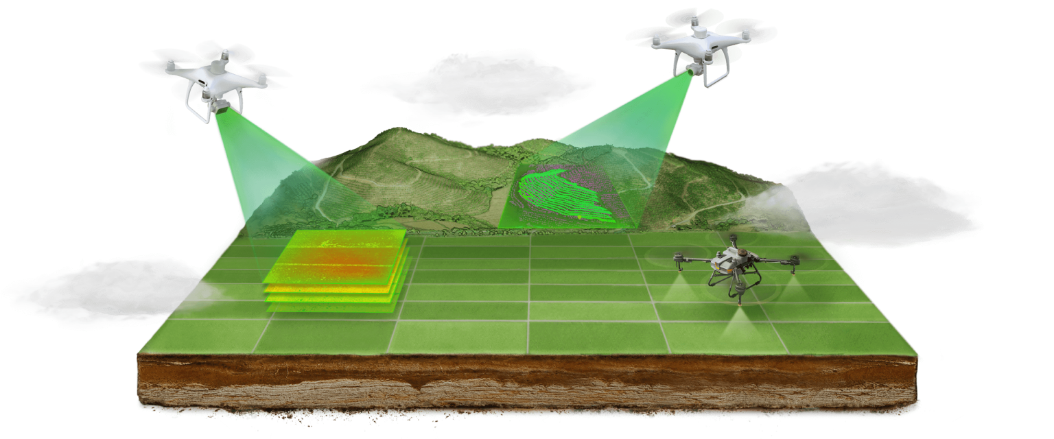 Agricultural Drones - DRONEHRP - DJI Agricultural Drone Solutions From ...